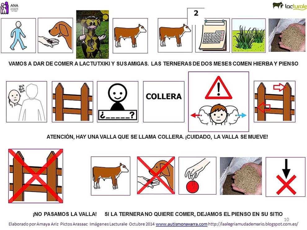 Pictogramas para niños con autismo en Navarra | Diario de Navarra