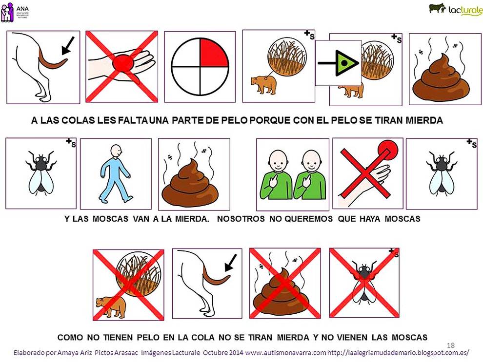 Pictogramas para niños con autismo en Navarra | Diario de Navarra