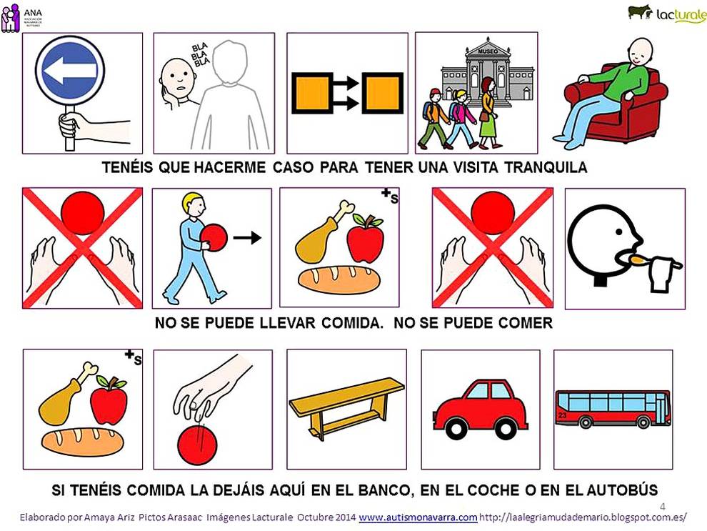 Pictogramas para niños con autismo en Navarra | Diario de Navarra
