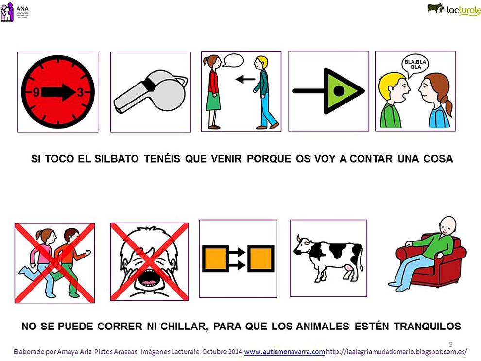 Pictogramas para niños con autismo en Navarra | Diario de Navarra