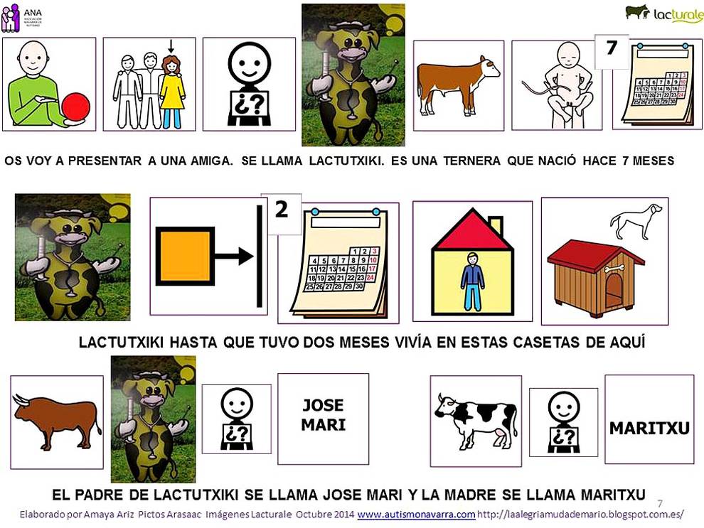 Pictogramas para niños con autismo en Navarra | Diario de Navarra