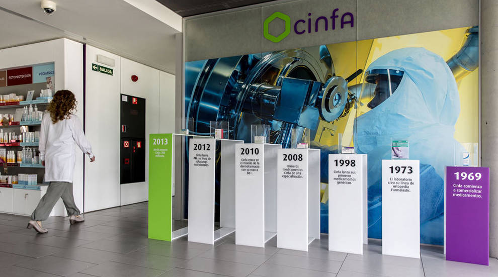 Cinfa alcanza los mil millones de genéricos comercializados | Noticias ...