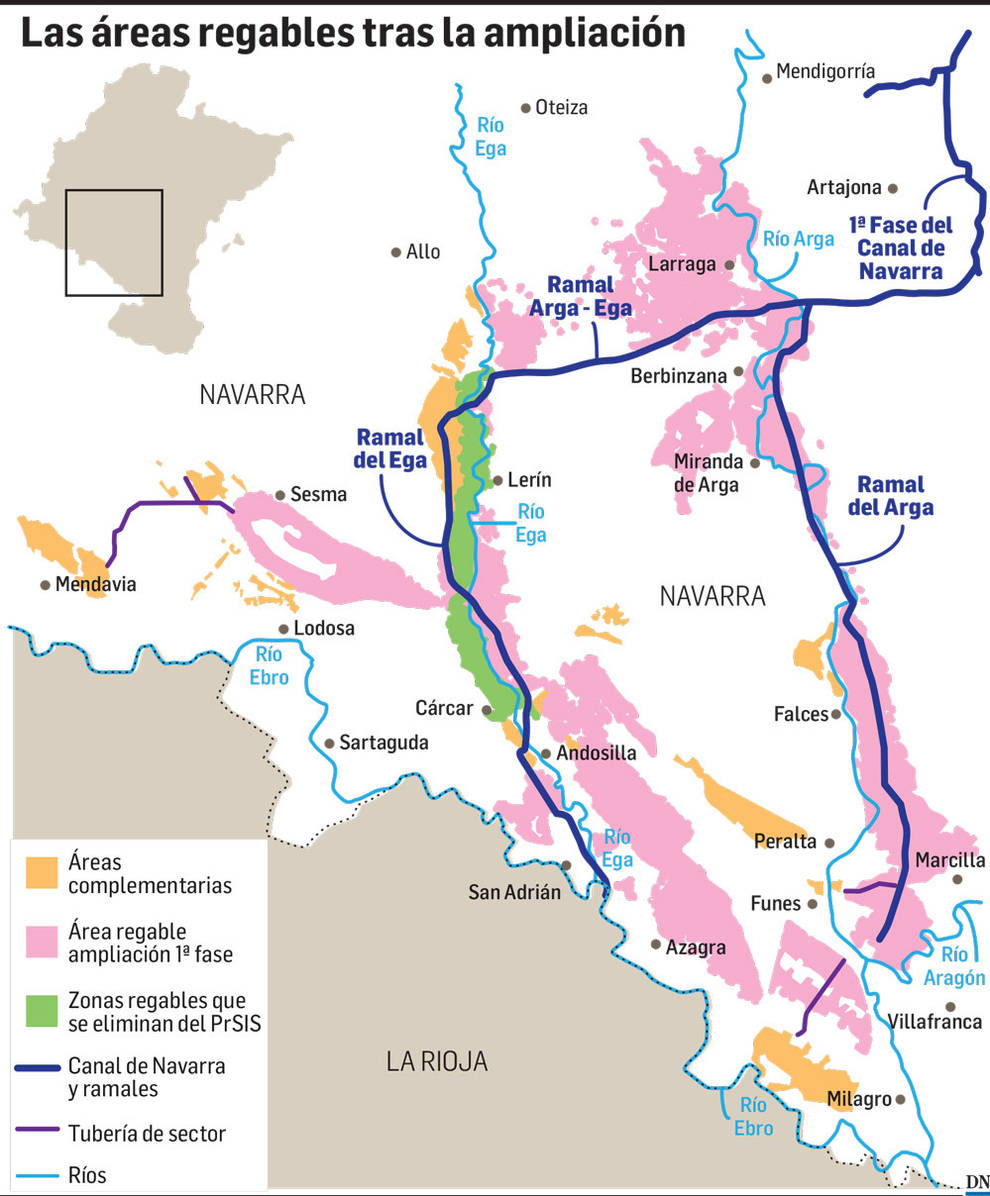 El Canal incluye a Mendavia en las 16.139 ha de las riberas del Arga y ...